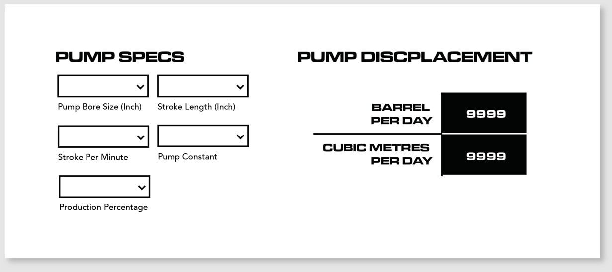 Pro Pump - Post Companies